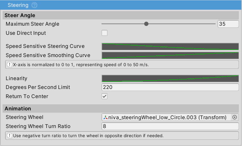 NWH Vehicle Physics 2 Documentation - Steering
